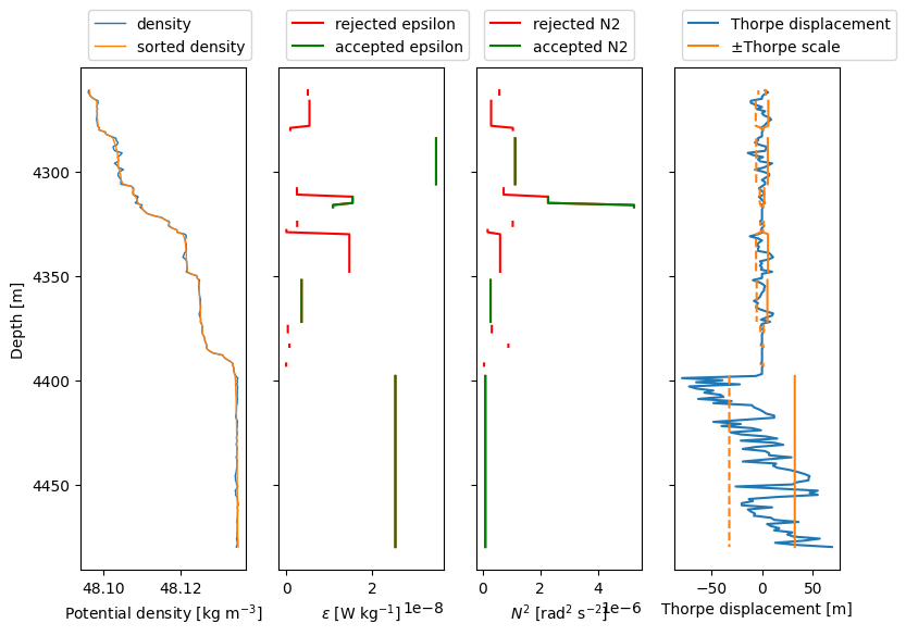Thorpe Scales — mixsea 0.1.2 documentation